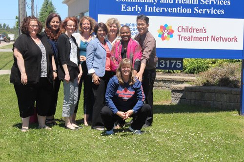 Children's Treatment Network - Family Engagement Council (FEC) Meeting